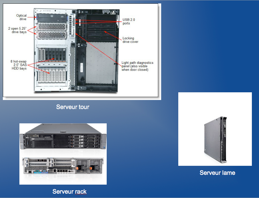 WikiBtsSio:20140213DstSi5
